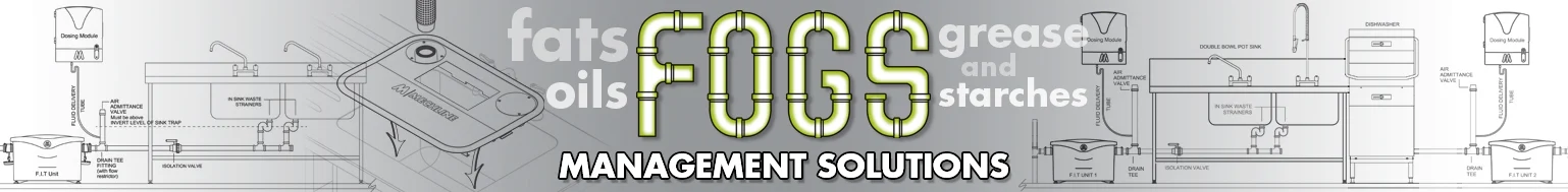 Mechline steps for successful FOGS management - Mechline